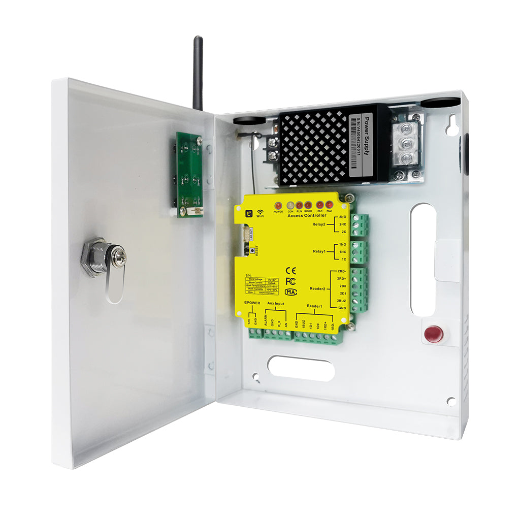 Access Control Panel – ansoncorp