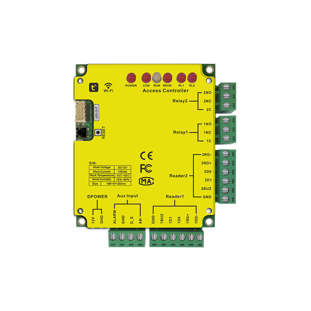Access Control Panel Ansoncorp access-control-panel-ansoncorp